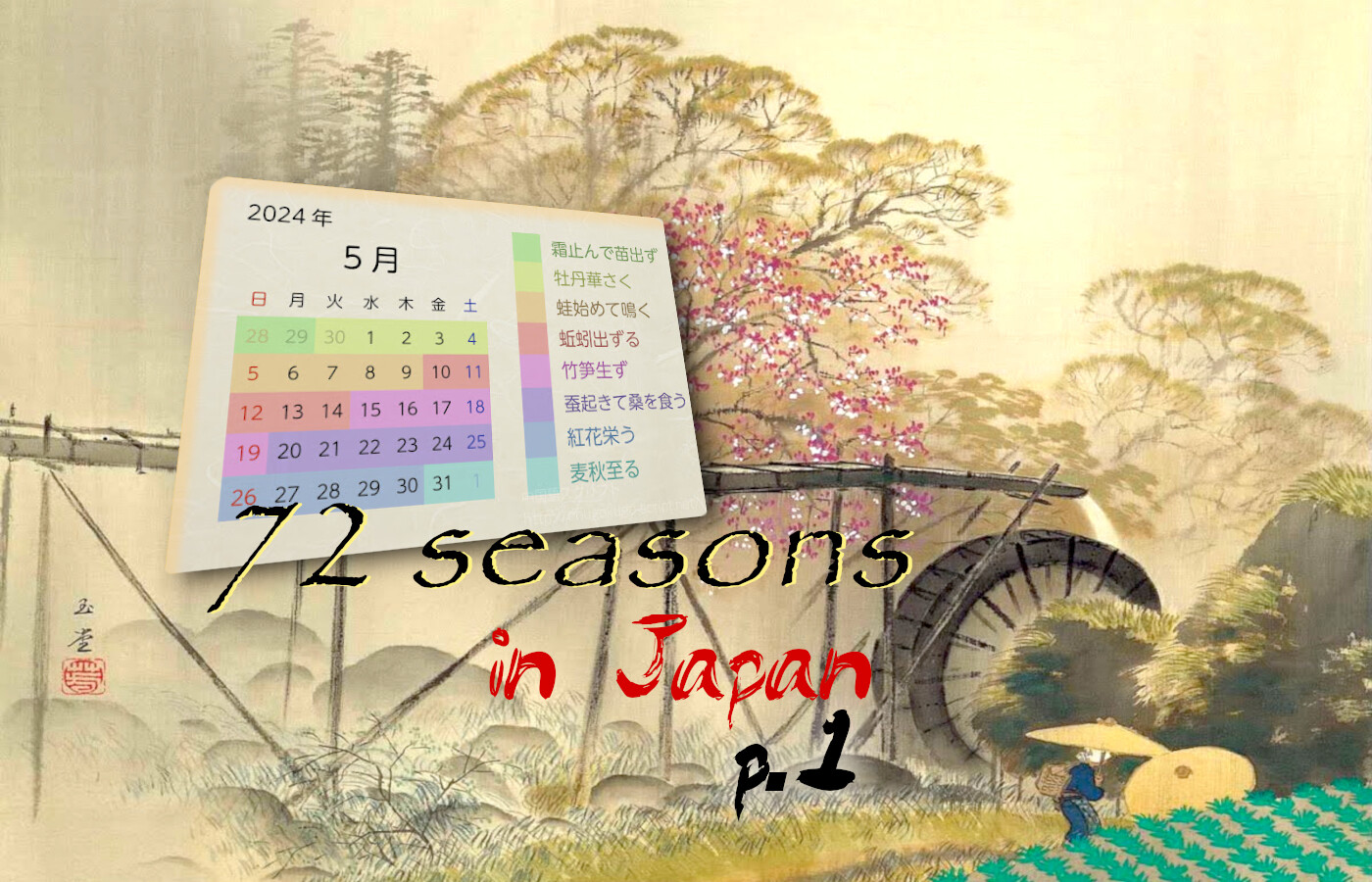 The 72 Japanese Seasons, Part 1 – Spring and Summer in the Calendar of ...